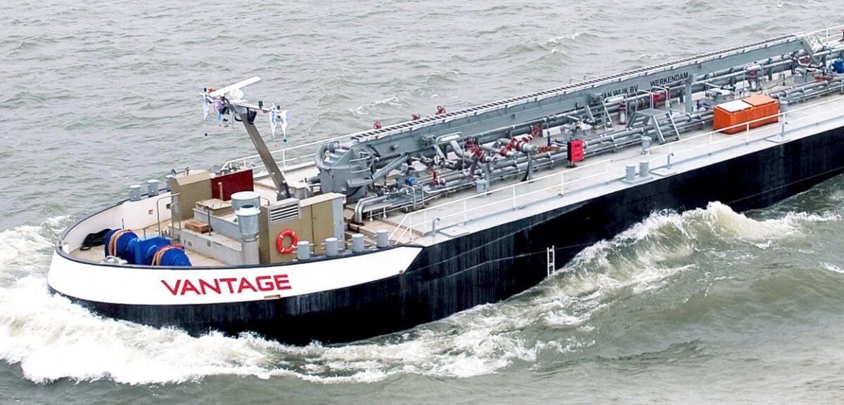 Bunker cranes - Van Wijk BV